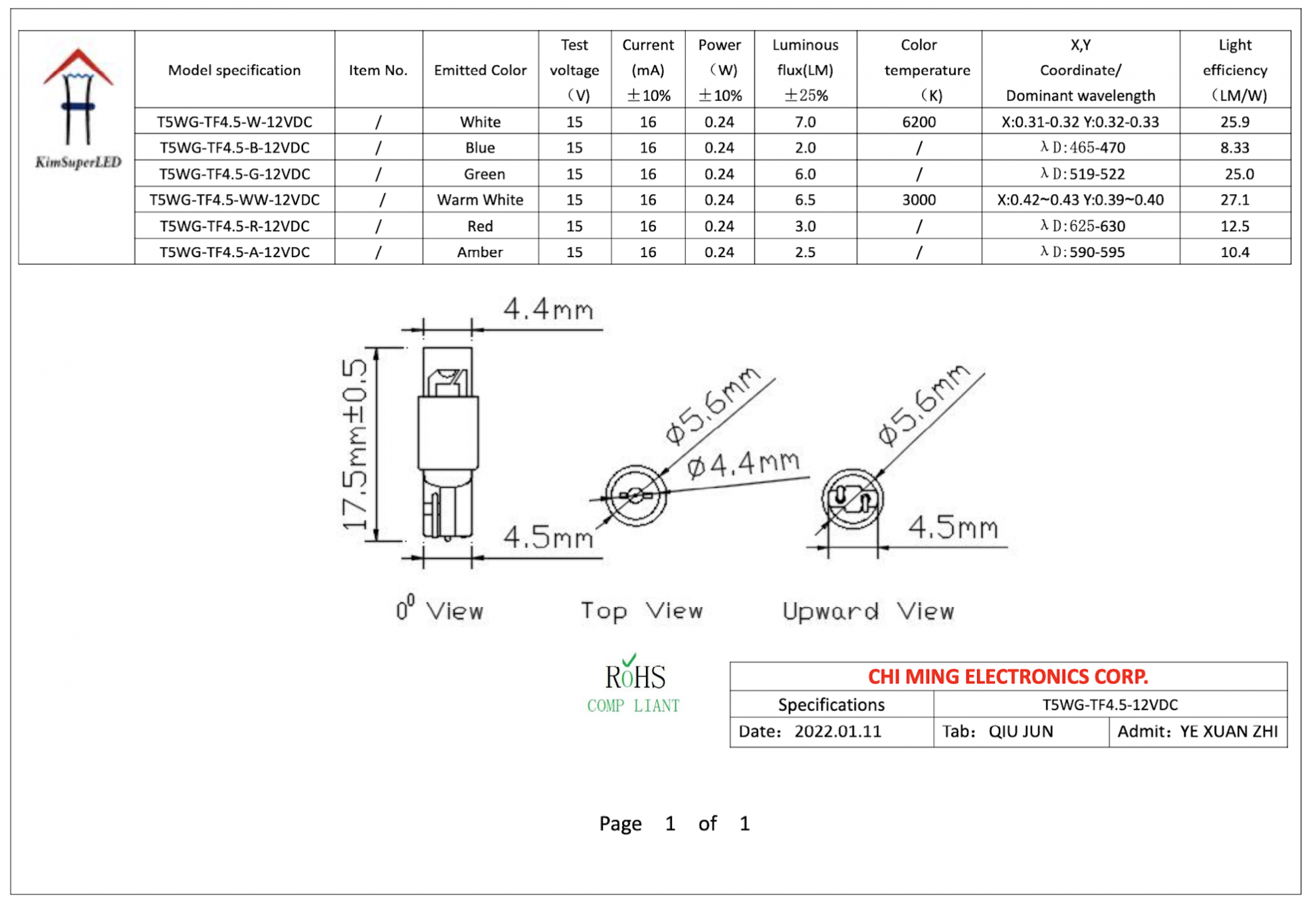 Chi Ming Electronics Corp - T5 Wedge Base LED 1